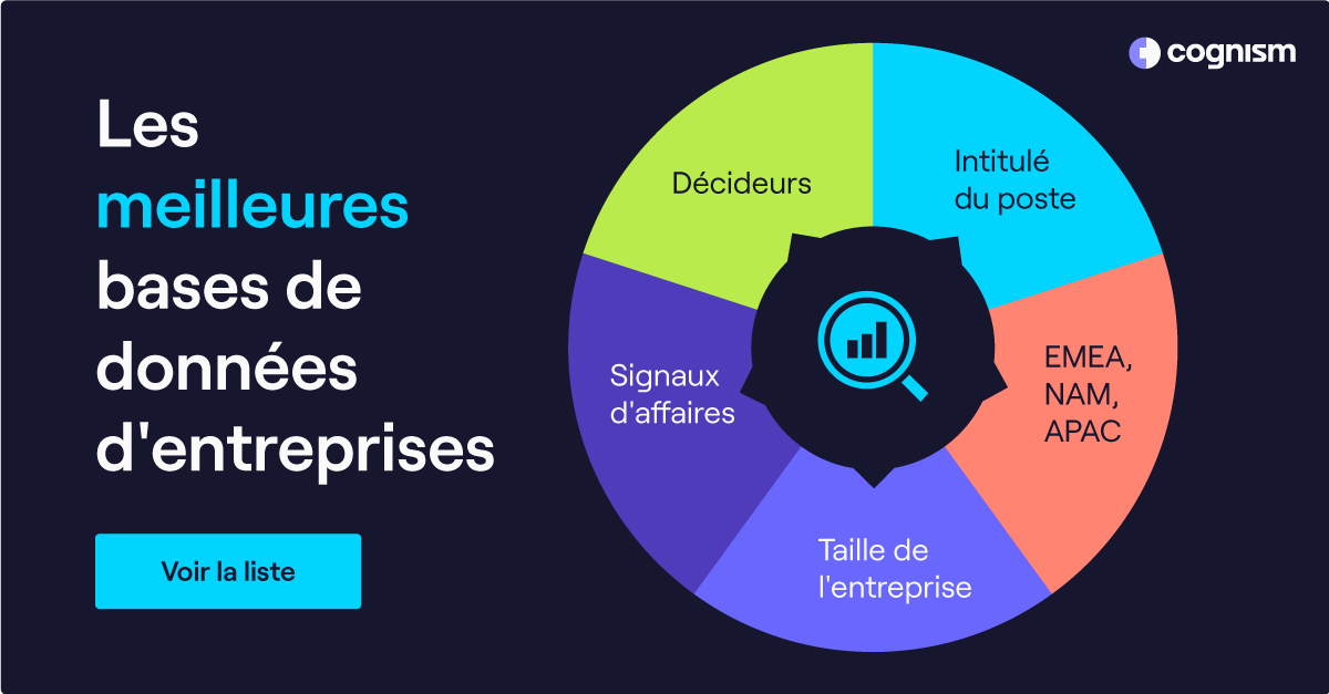 Les 10 meilleures bases de données d'entreprises [2025]